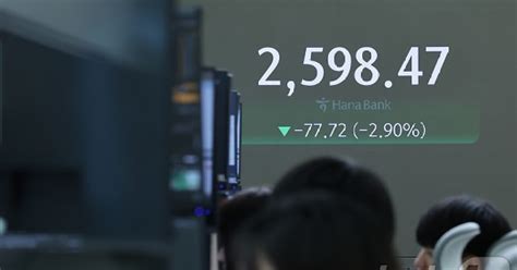 코스피 3 넘게 급락장중 2600선 붕괴