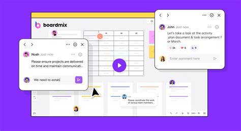 Agile Vs Predictive Project Management Comparison