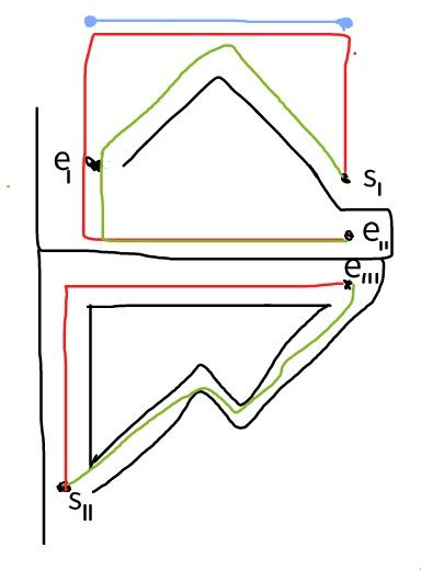Ai Sparse Voxel Octree For 3d Pathfinding And Manhattan Distance