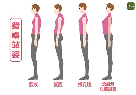 你站對了嗎？錯誤站姿讓你的脊椎面臨3大風險 Heho健康