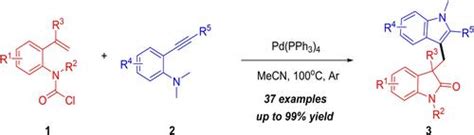 邻烯基氯甲酰苯胺与邻炔基苯胺的钯催化偶联反应：一种制备吲哚甲基羟吲哚的方法 Asian Journal Of Organic Chemistry X Mol