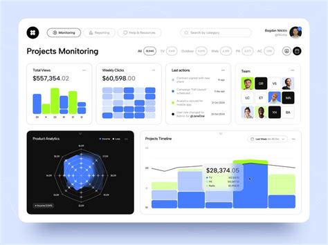Analytics Dashboard Web App Dashboard Design Analytics Dashboard Web App Design Analytics Dashboard Web App Dashboard Design Analytics Dashboard Web App Design