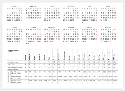 Норматив контур календарь на рабочий стол 2024