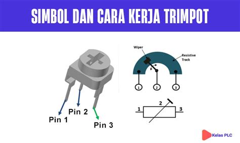 √ Apa Itu Trimpot Jenis Fungsi Simbol Dan Cara Kerjanya [lengkap]