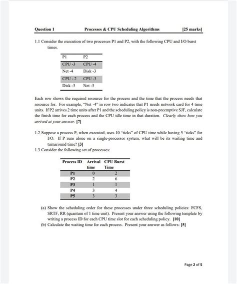 Solved Question Processes CPU Scheduling Algorithms Chegg