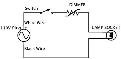 Draw An Electric Circuit In Which A Cell Is Used To Light A Bulb Using Components Like An
