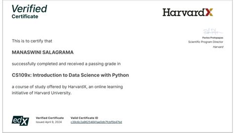 Salagrama Manaswini On Linkedin Hi Everyone I Am Happy To Share With You That I Received My