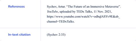 How To Cite A TED Talk In MLA Formatting Guide