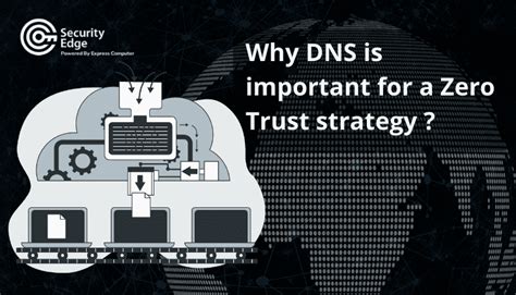 Why Dns Is Important For A Zero Trust Strategy Express Computer