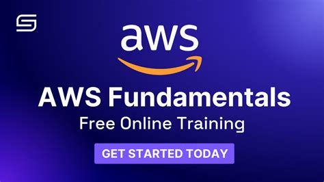 On Demand Course Aws Fundamentals Smoothstack