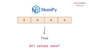 Numpy Check If Array Is All Zero Data Science Parichay