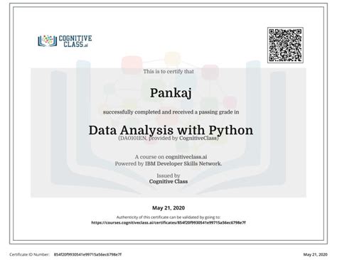 Pankaj Gaur On Linkedin Pandas Matplotlib Seaborn Python