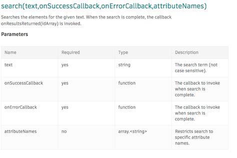 Search For Multiple Attributes With Forge Viewer Stack Overflow