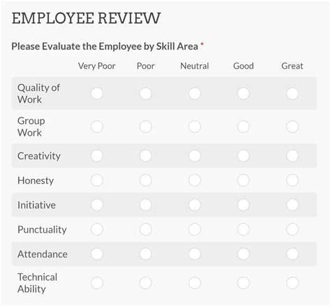 Employee Eval Examples At Doris Halligan Blog
