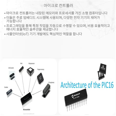 마이크로 컨트롤러 작동 방식 응용 프로그램 및 장점