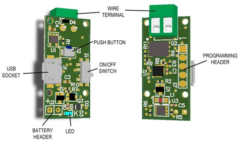 Portfolio GPD Electronics