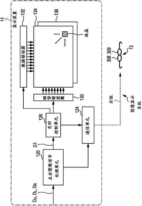 three dimensional image processing apparatus method for processing