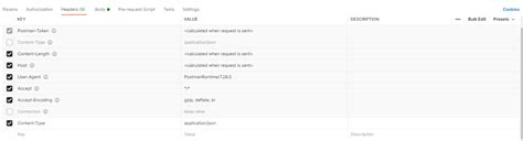 Alterar O Content Type No Postman Estava Recebendo Apenas Como