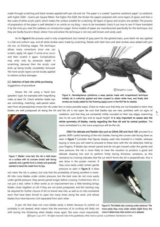 Pen Nib And Ink Guide To The Technique Of Hatching PDF