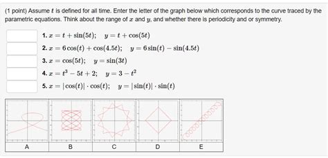 point assume t is defined for all time enter the letter of the graph