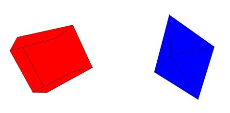 Canvas How To Implement Back Face Culling In A 3d Javascript Engine