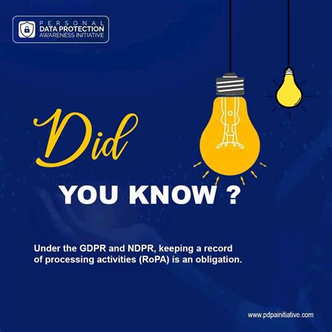 Personal Data Protection Awareness Pdpa Initiative On Linkedin A Record Of Processing