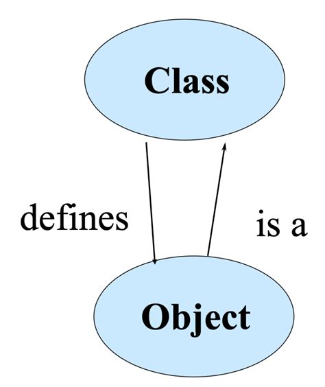 Class Hobbitqia的笔记本