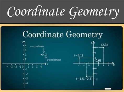 Rectangular Coordinate System Ppt
