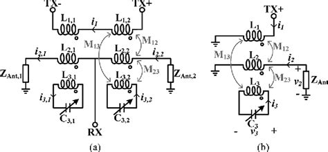 Figure 1 From A Millimeter Wave Tunable Hybrid Transformer Based