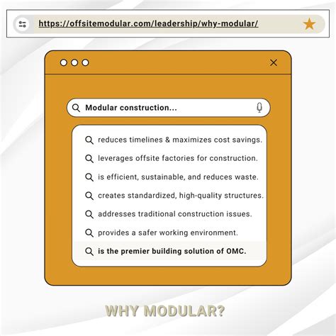 Offsite Modular On Linkedin Modularconstruction Efficiency Sustainability Qualitycontrol…