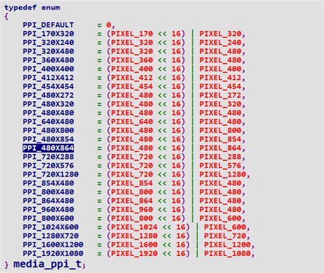 LCD Beken Armino AVDK Development Framework Documentation