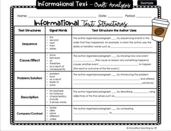 Informational Texts Text Structures By Innovative Teaching By Tiff