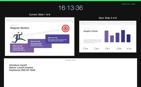 The Best Way To Give A Keynote Presentation Over Zoom Or Skype