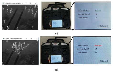 Sensors Special Issue Sensor Fusion For Object Detection