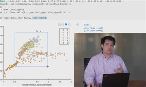 쉽고 효과적인 Matlab 시각화 방법 라이브 편집기 Live Editor 네이버 블로그