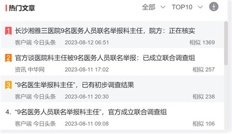 又是湘雅，这次是三院，联名举报科主任，真相是什么？湘雅三医院医务人员举报科孟婕医药腐败 健康界