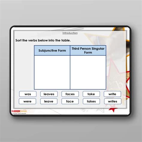 Year 6 Subjunctive Form In Formal Speech And Writing Modelling Ppt