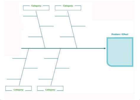13 Sample Fishbone Diagram Templates Sample Templates