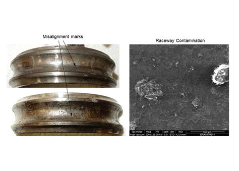 Understanding Bearing Misalignment Types And Effects Fhd