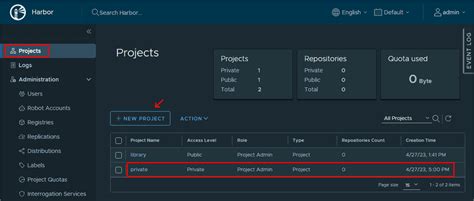 Harbor A Trusted Cloud Native Registry For Kubernetes And Docker 4sysops