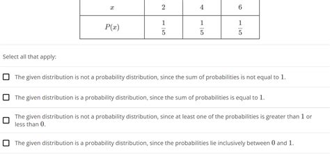 Solved Determine Whether Or Not The Distribution Is A Chegg