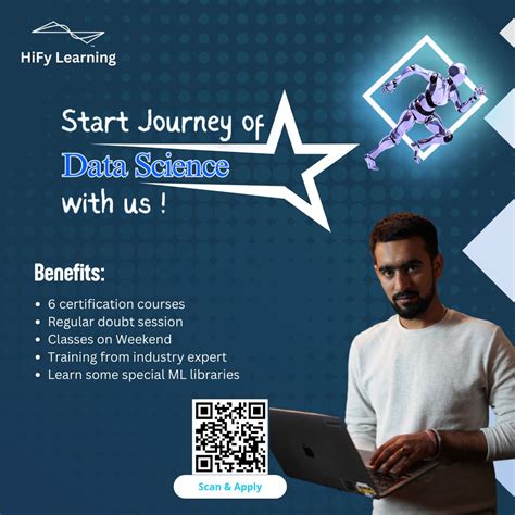 hify learning on linkedin datascience machinelearning ai datavisualization analytics bigdata…