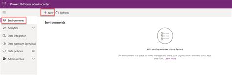 Introduction To Dynamics 365 Common Data Service Synoptek