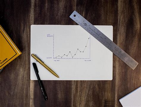 Top Strategies For Sales Optimization Ritiriwaz