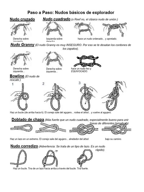 Nudos Paso A Paso 11 Nudos Scout Básicos Pdf Nudo Scoutcraft