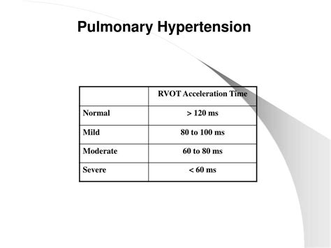 Ppt Pulmonic Regurgitation Powerpoint Presentation Free Download