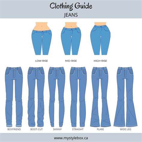 Different Styles Of Blue Jeans At Barbara Bowles Blog