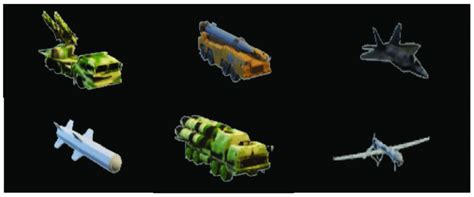 Partial Correlation Model Download Scientific Diagram