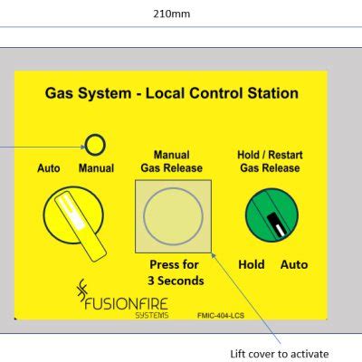 Home Fusion Fire Systems