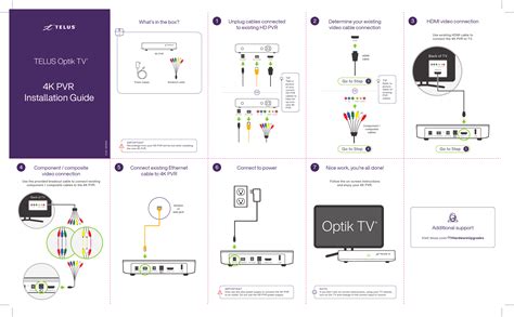 Telus 4k Pvr Optik Tv Installation Guide